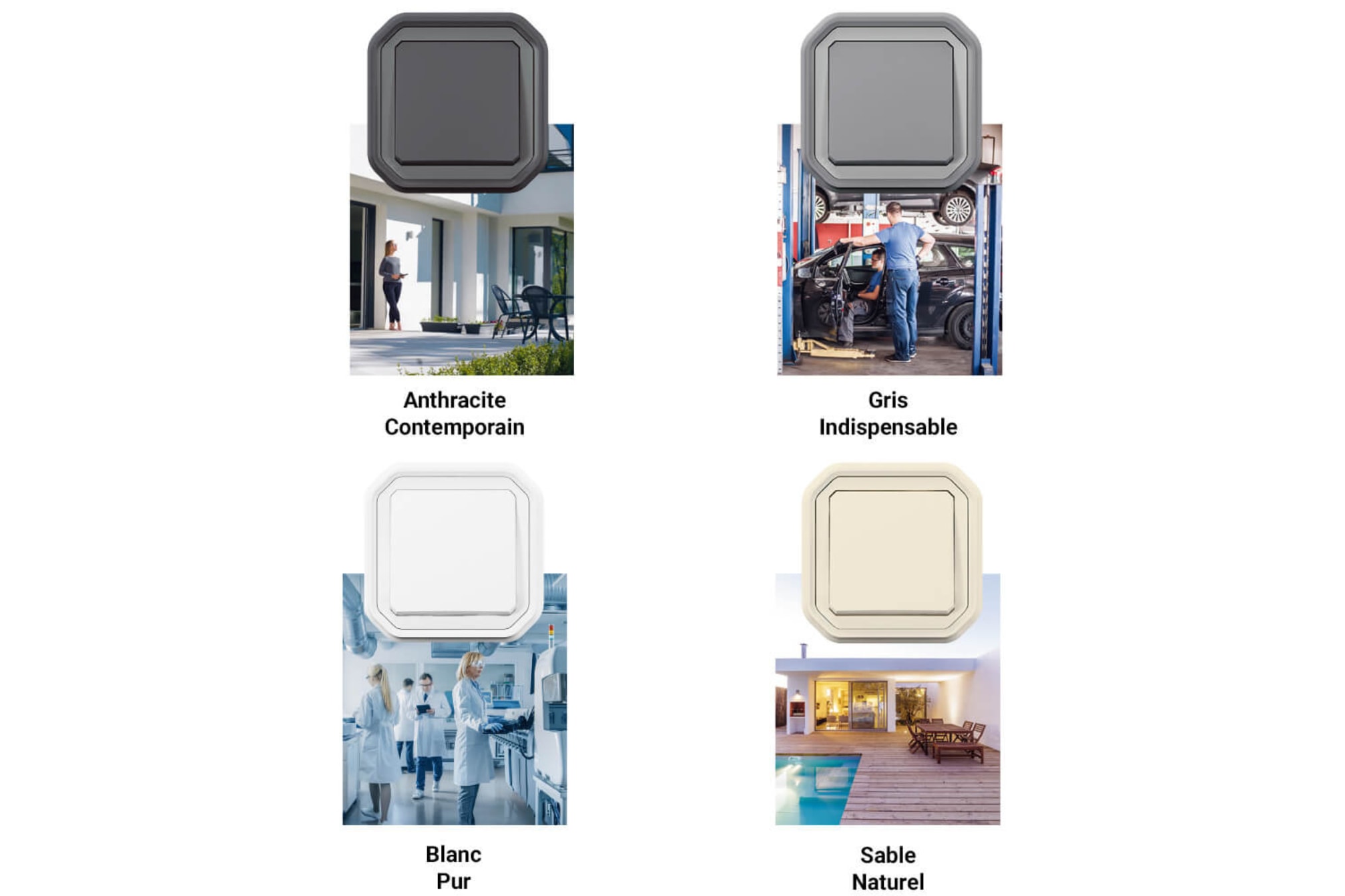 Appareillage Legrand Plexo: Interrupteurs et Prises Étanches